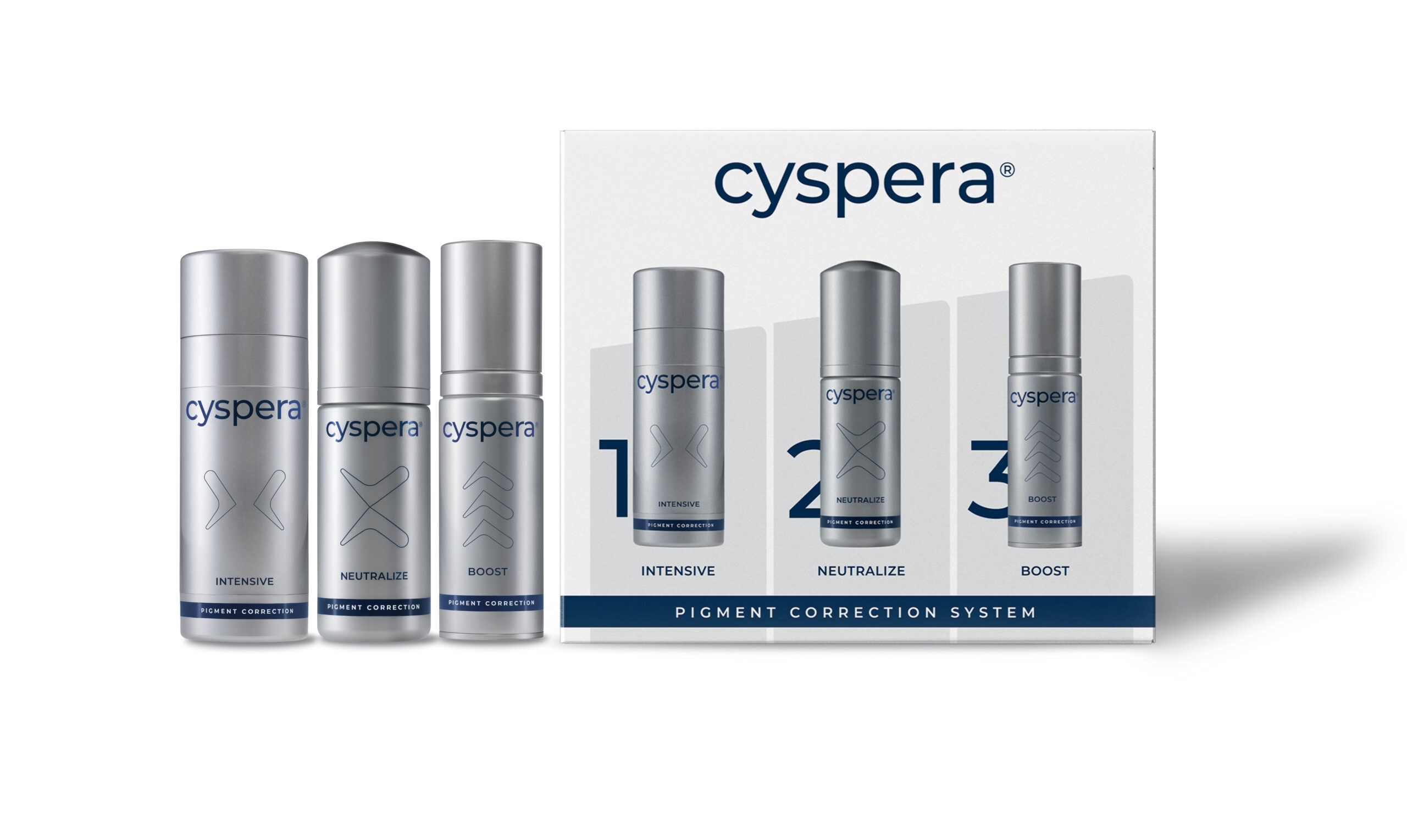 Cyspera Intensive Pigment Correction System - SahaJamal Pharmacy