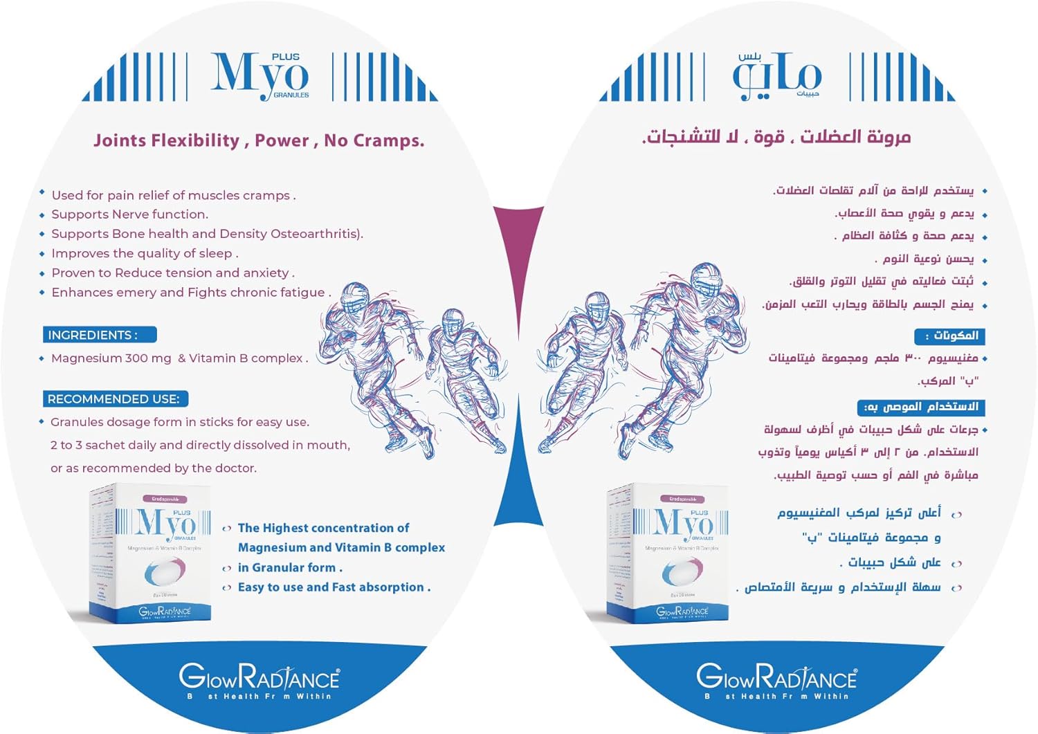 Glow Radiance Myo Plus Granules - SahaJamal Pharmacy | Buy Online UAE & KSA