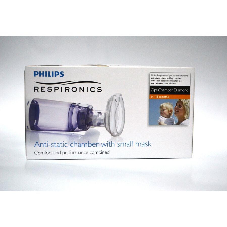 Philips Respironics Opti Chamber Diamond With Small Mask - SahaJamal ...