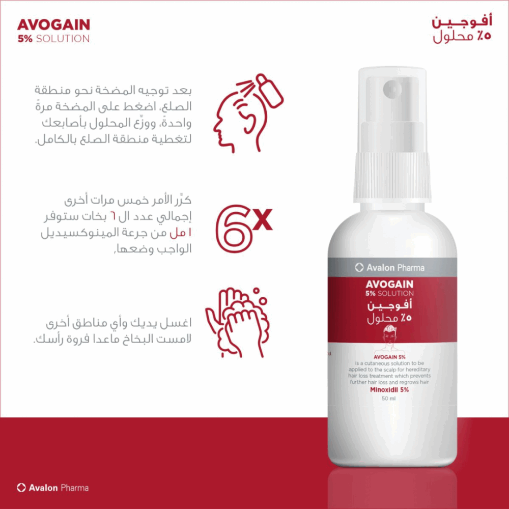 Avalon Avogain 5% Hair Solution, 50Ml - SahaJamal Pharmacy